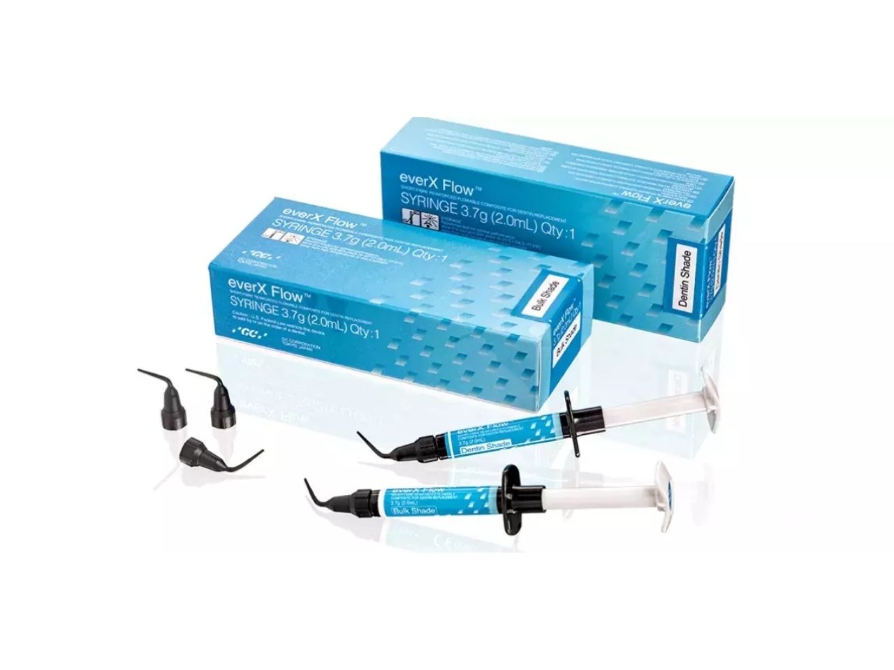 everX Flow™ | GC SouthEast Asia